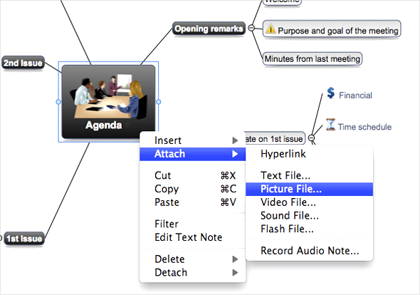 Mac Mind Mapping | Use Mac Mind Mapping software to develop, organize ... Mac Mind Mapping | Use Mac Mind Mapping software to develop, organize ...